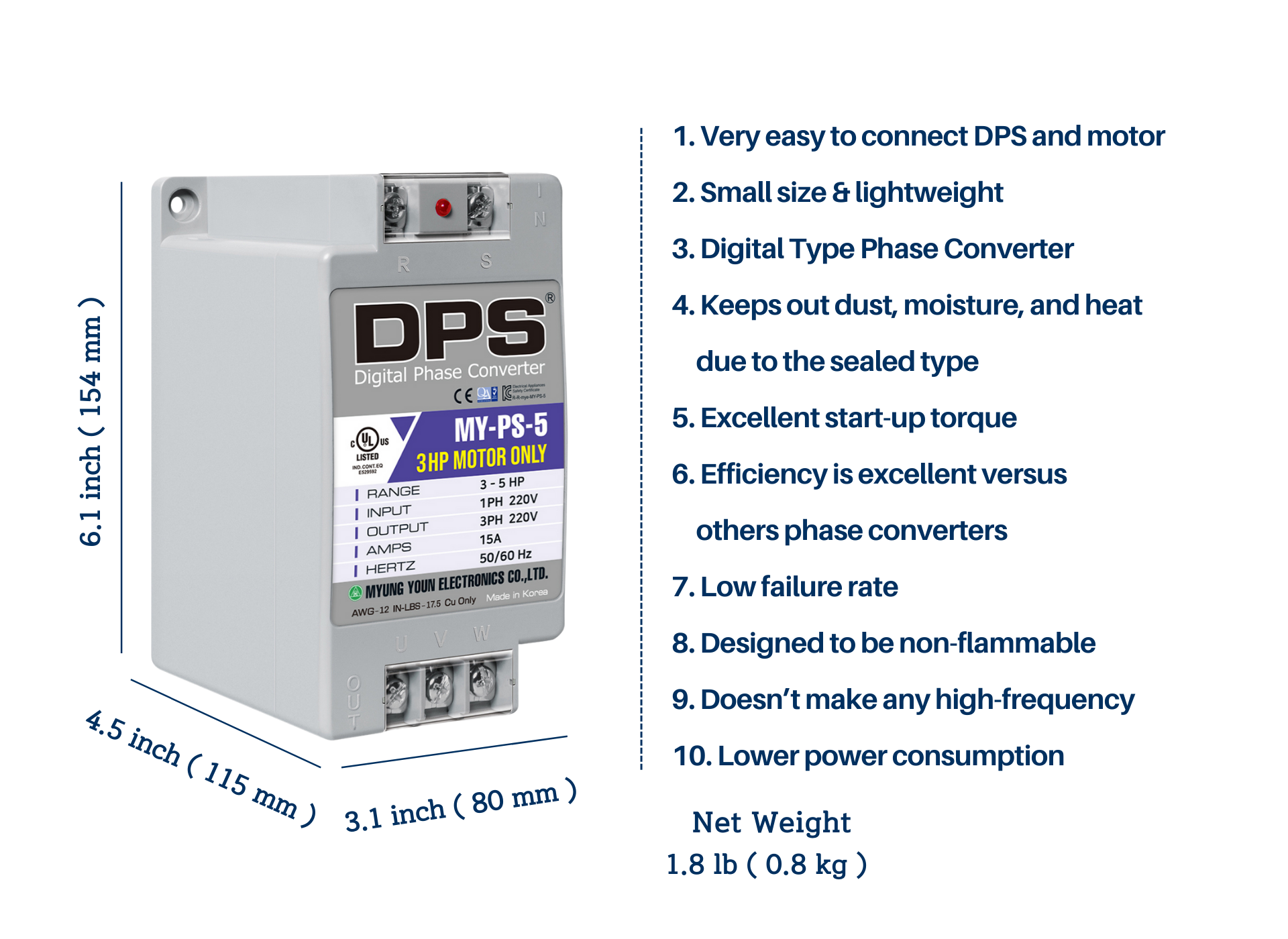 Capacity(DPS) 5HP 15A 220V, Single-Phase to 3-Phase Converter, 220V MY – DPS Store