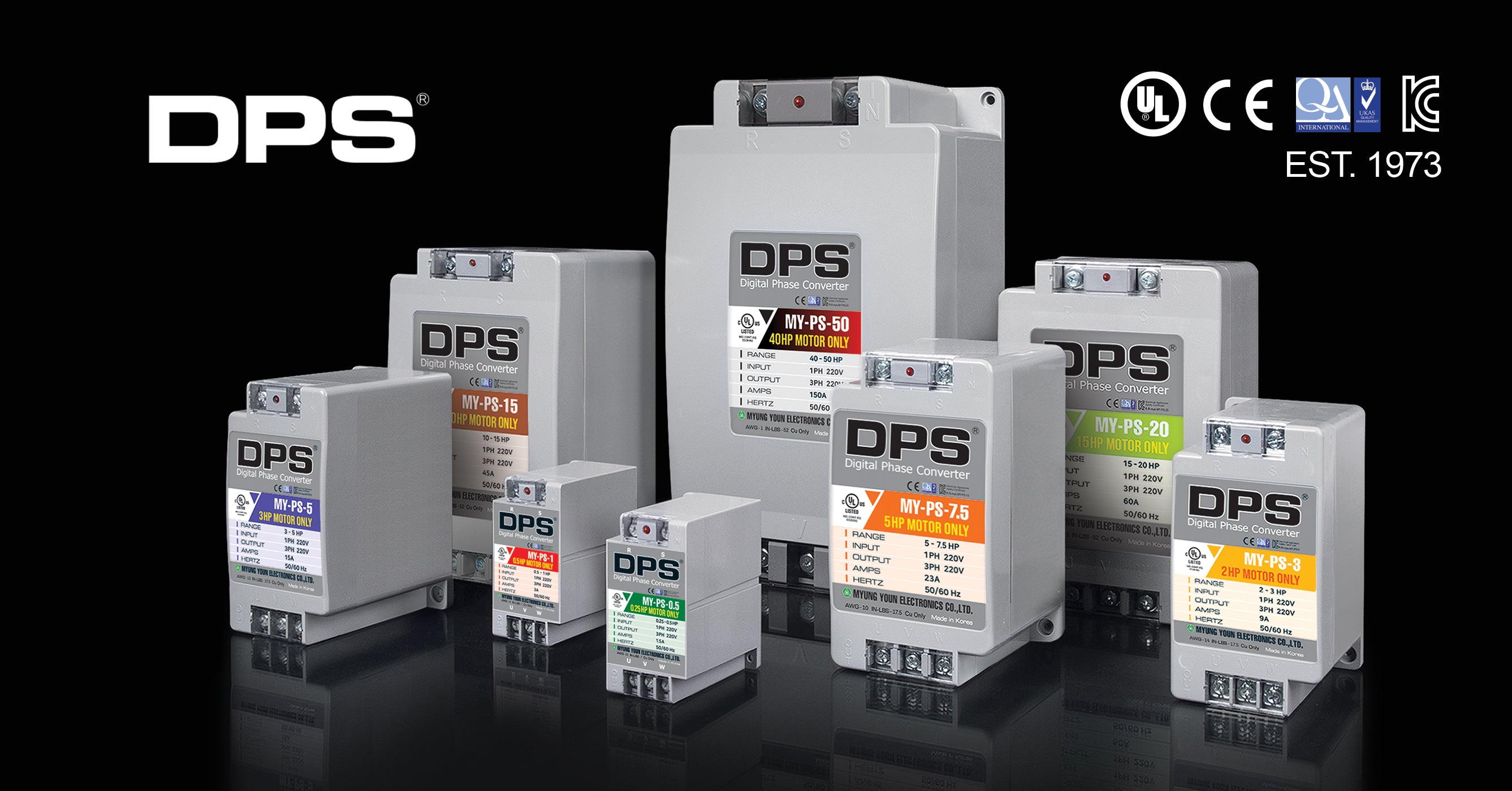 Contact – DPS Store